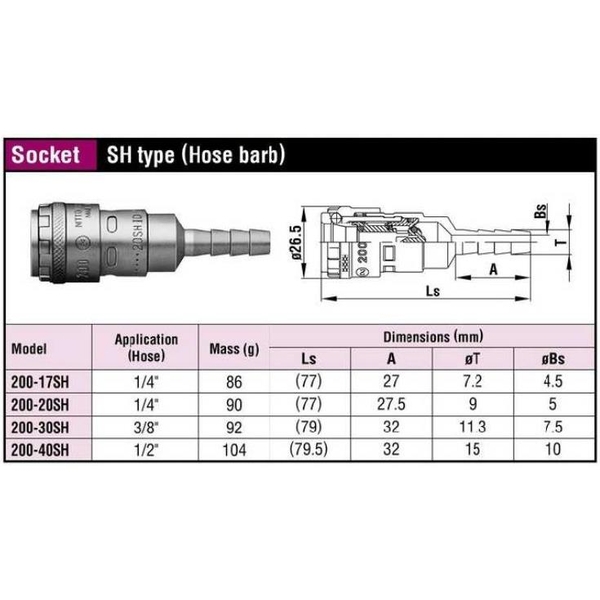 Khớp nối nhanh Nitto 200-20SH - Khớp nối nhanh | Nối nhanh Nitto