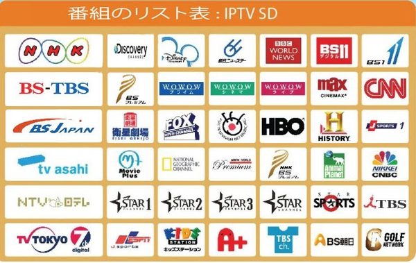 Lặp Đặt Truyền Hình Nhật Bản, NHK, - Japanese Live TV in Vietnam