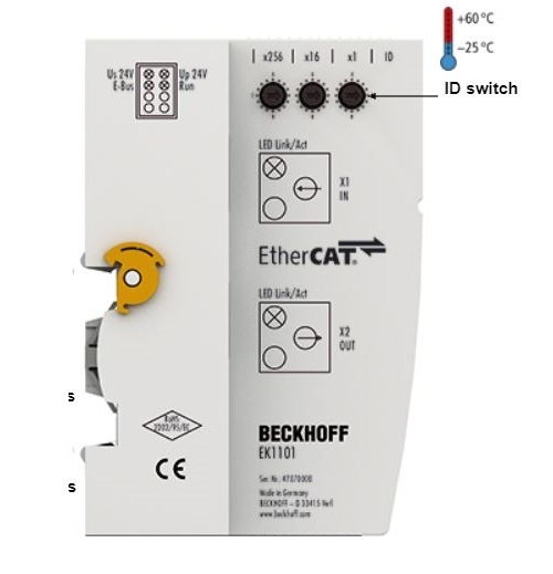 Bộ kết nối EtherCAT EK1101 Beckhoff Chính hãng – Vật Tư Giá Sỉ - Tổng ...