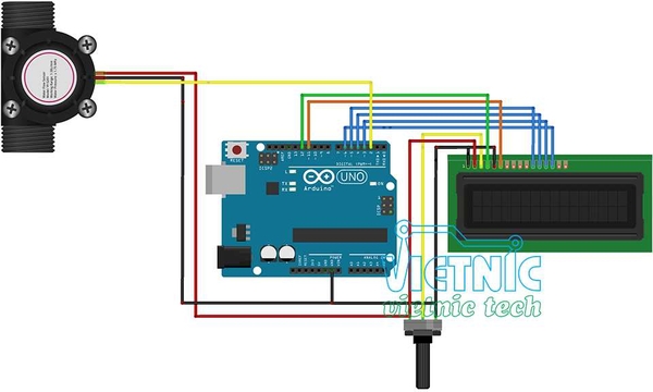 YF-S201 WARTER FLOW SENSOR | www.vietnic.vn