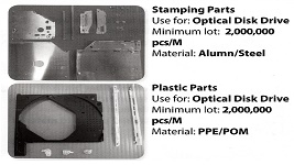 Tìm nhà sản xuất PCB (bảng mạch in), đầu nối/ bộ chuyển mạch, FFC/FPC ...