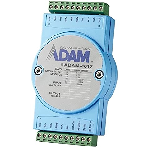 ADAM-4015, Module ADAM-4015