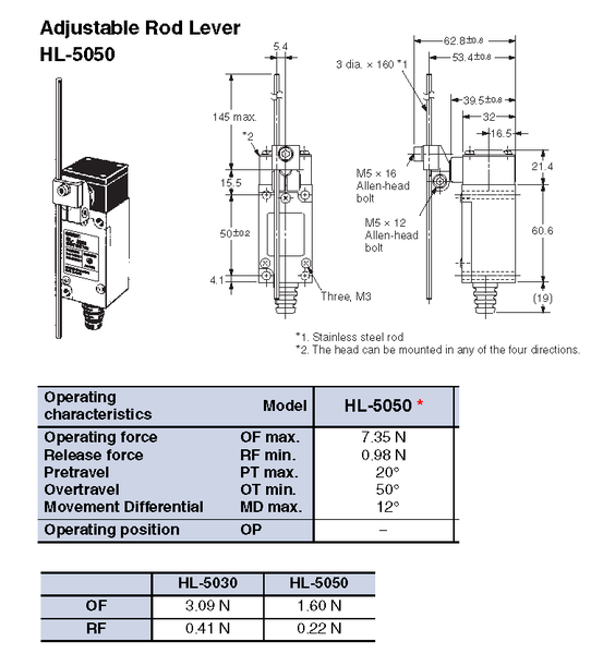 HL-5050, Công tắc hành trình HL-5050, HL-5050, cong tac HL-5050