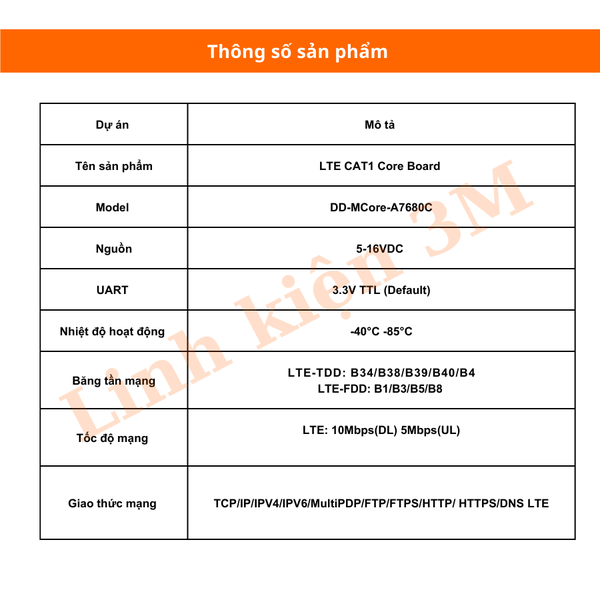 Module 4G SIMCOM A7680C 4G LTE CAT1 | Linh Kiện Điện Tử 3M