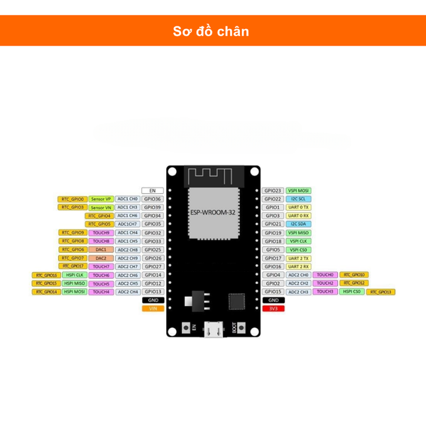 Module ESP32 WIFI + Bluetooth CH340 Type-C 30P | Linh Kiện Điện Tử 3M