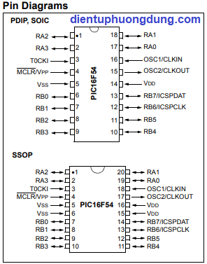 PIC16F54-I/P DIP18 | Điện tử Phương Dũng