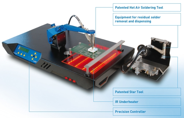 Công nghệ sử dụng trên hệ thống Rework sửa chữa bo mạch của Martin - G