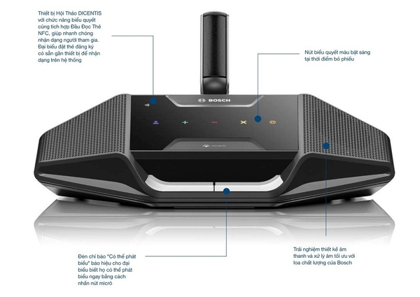 Micro hội nghị Bosch Dicentis | Vinakara.com