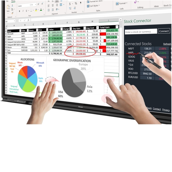 Tính năng IFP : Ứng dụng WhiteBoard / Windows Ink : viết trên nền Windows