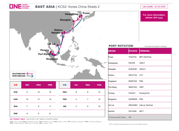 ONE SHIPPING LINE ANNOUNCED THE LAUNCHING A NEW TRANS-ASIA ROUTE PAS ...