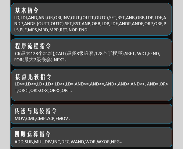 Bo mạch PLC mini FX2N-10MT-S không vỏ / (10-28VDC) - S4H8 | Công ty cổ ...