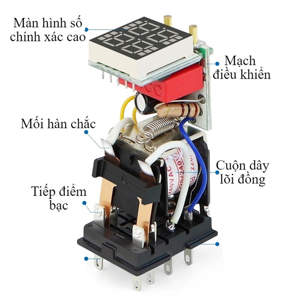 Rơ le thời gian BERM H3Y-4-SX 24V 0.1S-99H / on delay, Trễ nhả, lặp vô hạn - B2H17 | Công ty cổ ...