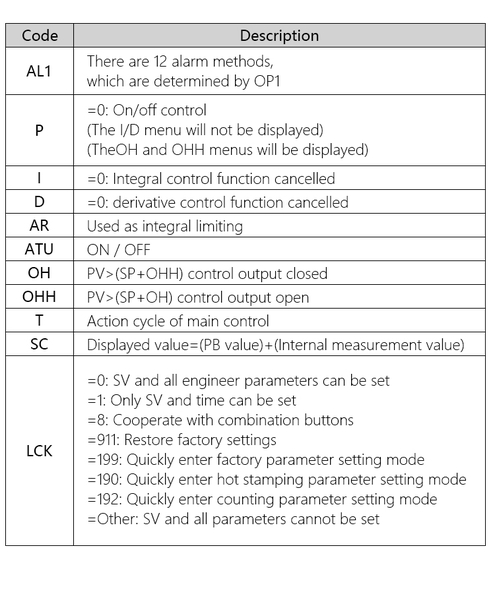 Đồng hồ điều khiển nhiệt độ YHKJ WSJ700 220V 30A / đo nhiệt độ, hẹn giờ ...