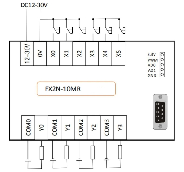 PLC board fx1n-10MR - KHO B | Công ty cổ phần Linh Kiện Việt Nam