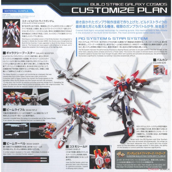 Build Strike Galaxy Cosmos (HGBF) Gundam