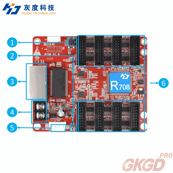 Card thu HD R708 GKGD Việt Nam