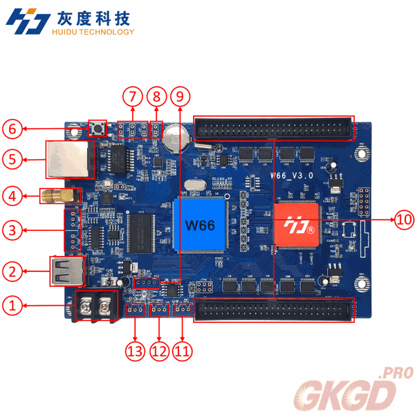 Card HD W66 Wifi GKGD Việt Nam