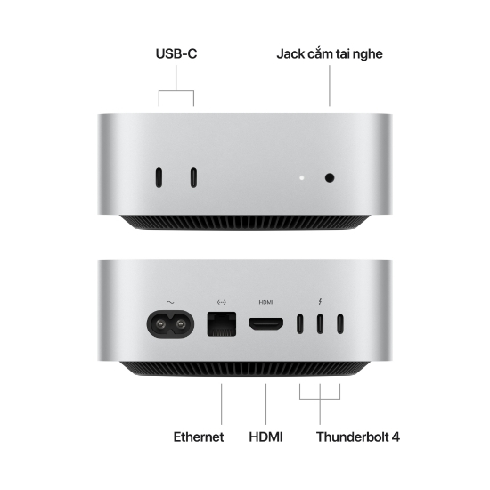 Mac Mini 2024 - M4 Pro/ 12CPU/ 16GPU/ 24G/ 512GB - Newseal - Lâm Phong ...
