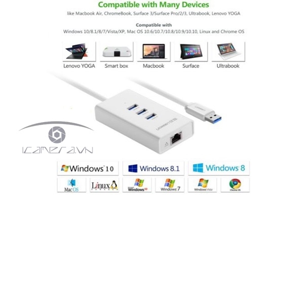 USB 3.0 to Lan Ugreen 20260+Hub USB 3 port USB 3 port USB 3.0 USB 3.0