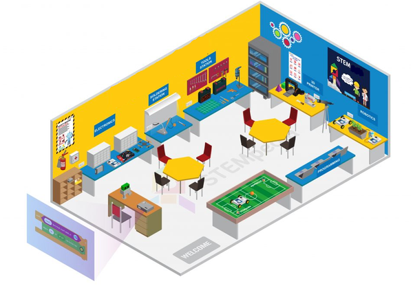 Phòng Lab STEM Robot Tiểu Học - Học Viện Kidscode