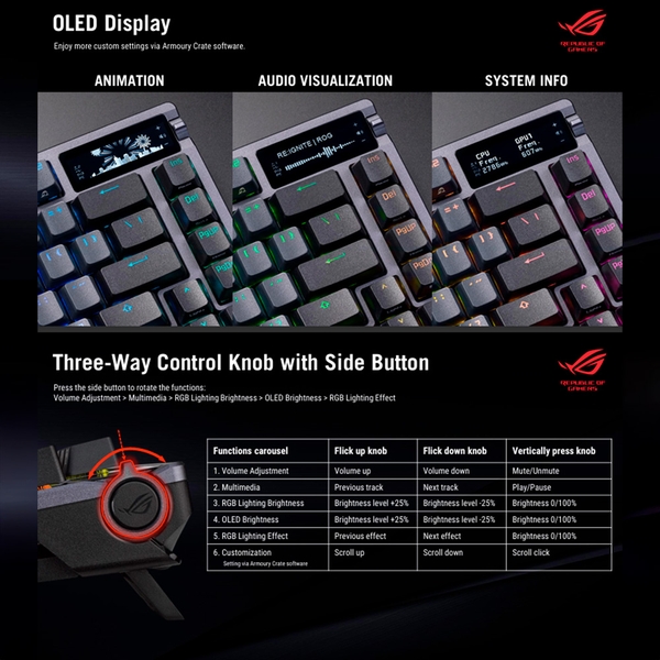 Bàn phím cơ không dây ASUS ROG AZOTH X (ROG NX V2 Sw)
