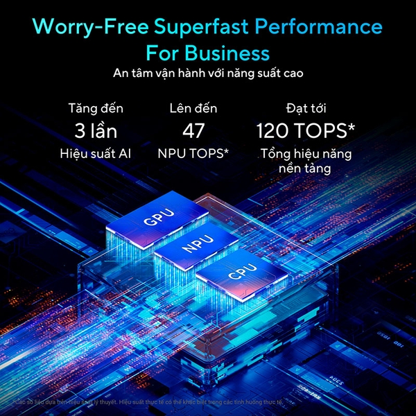 Laptop Asus ExpertBook P5 P5405CSA-NZ0016W (Ultra 5 226V, Intel Arc ...