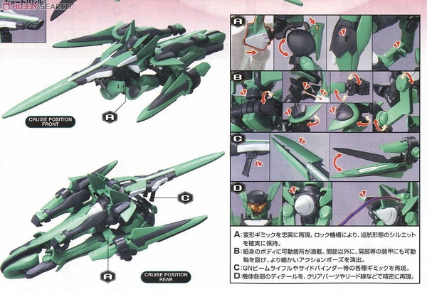 Mô Hình Gundam HG BRAVE STANDARD TYPE Bandai 00 1/144 HG00 Đồ Chơi Lắp ...