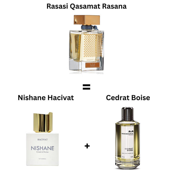 Rasasi Qasamat Rasana EDP 65ml BLANC