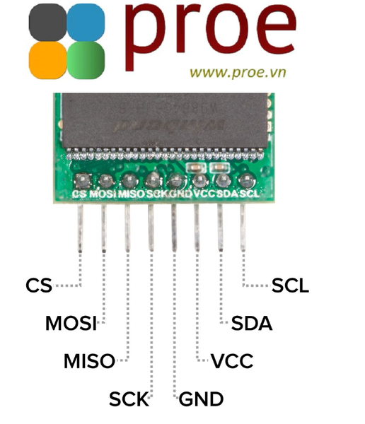 Arducam Mini Module Camera Shield 5MP Plus OV5642 Camera Module for ...