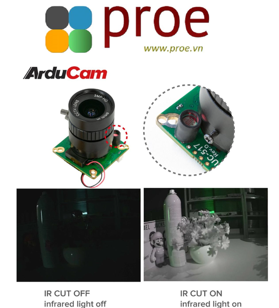 Arducam High Quality IR-CUT Camera for Raspberry Pi | Điện tử ProE