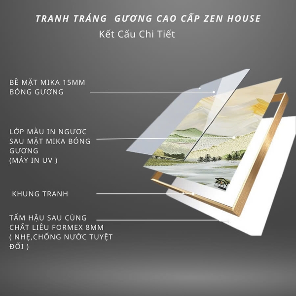 BD08 Tranh Bản Đồ Việt Nam