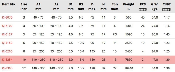 Vam 3 chấu Genius Taiwan KJ-3076