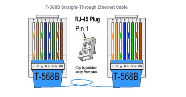Dây Nhẩy ADC KRONE Cat6 RJ45 UTP Patch Cord Straight-Through Cable 6451 ...