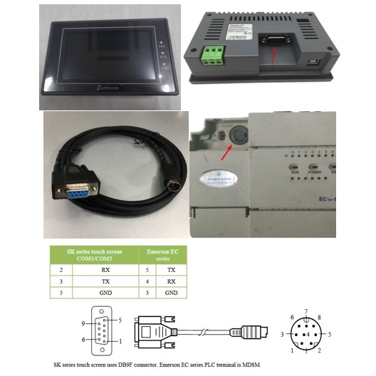 Cáp Kết Nối Màn Hình HMI Samkoon SK Series Với PLC Emerson EC Series ...