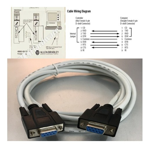 Cáp Lập Trình 1747-CP3 Serial Cable White 3M For Allen Bradley PLC SLC ...