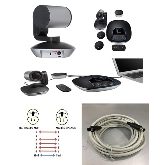 Cáp Kết Nối Thiết Bị Họp Trực Tuyến Logitech Group Video Conferencing ...