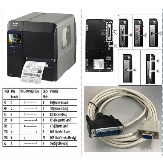 Cáp Máy In Mã Vạch Tem Nhãn Công Nghiệp SATO M84Pro Barcode Label ...