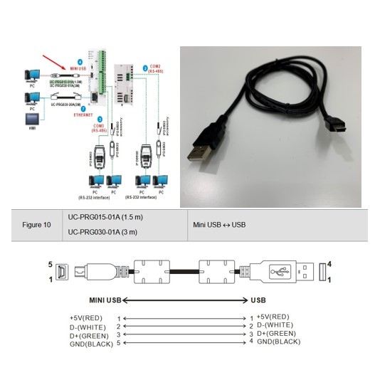 Cáp Lập Trình UC-PRG015-01A 4ft Dài 1.2M Programming Cable For PLC Mini ...