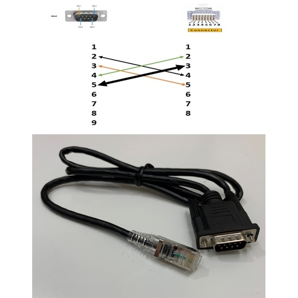 Cáp Điều Khiển Schneider 3Ft Dài 1M RS232 Serial Link Cable RJ45 to DB9 ...