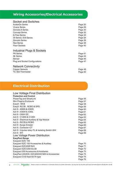 Catalogue Schneider Master (Tất cả sản phẩm chính hãng Schneider electric)