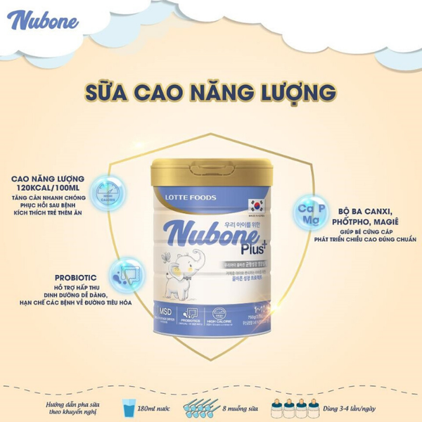 Sữa Nubone Plus cho bé biếng ăn từ 1 đến 10 tuổi - Hệ thống cửa hàng Mẹ ...