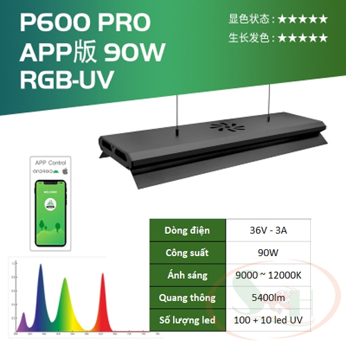 Đèn led Week RGB UV Pro P series P600, P900, P1200 - Shrimp Home