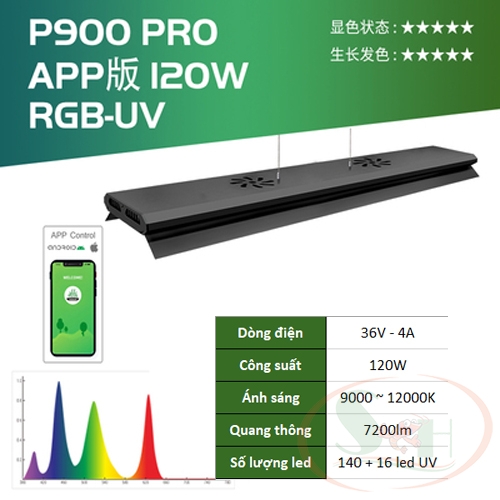 Đèn led Week RGB UV Pro P series P600, P900, P1200 - Shrimp Home