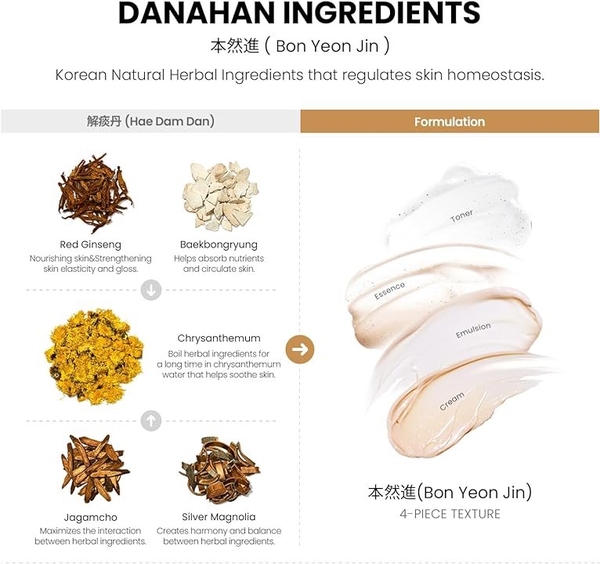 Bộ 3 sản phẩm chống nhăn trẻ hoá da Danahan Bon Yeon Jin Skin Care 3pcs ...