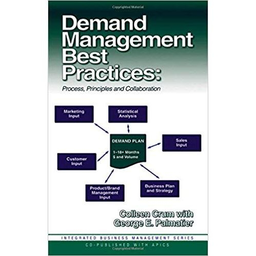 Demand Management Best Practices: Process, Principles, and ...