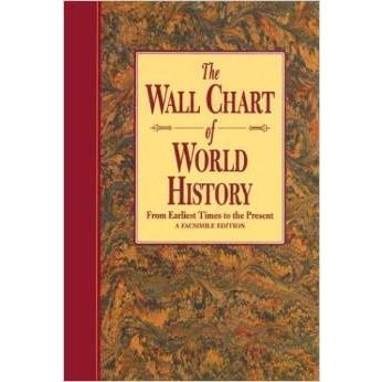 The Wall Chart of World History: From Earliest Times to the Present ...