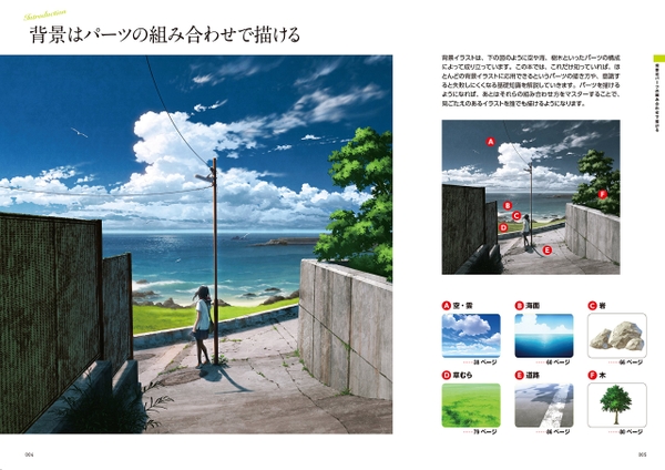 Background technique drawing