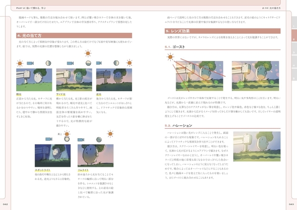 How to draw a background by fjsmu