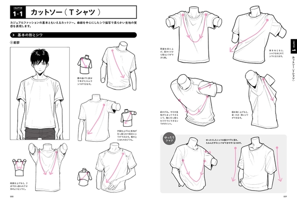 How to draw clothes