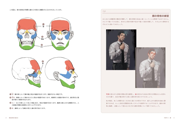 How to draw male villains